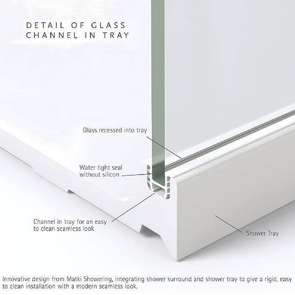 Matki Showering | Luxury Bathroom Showers | From C.P. Hart